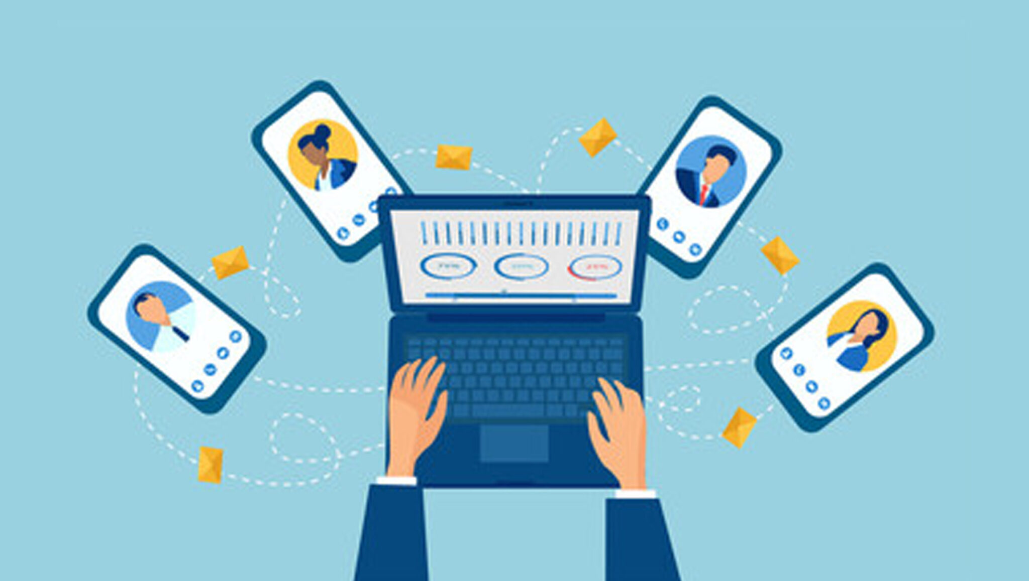 Outbound Call Tracking Technologies Enabling Better Processes