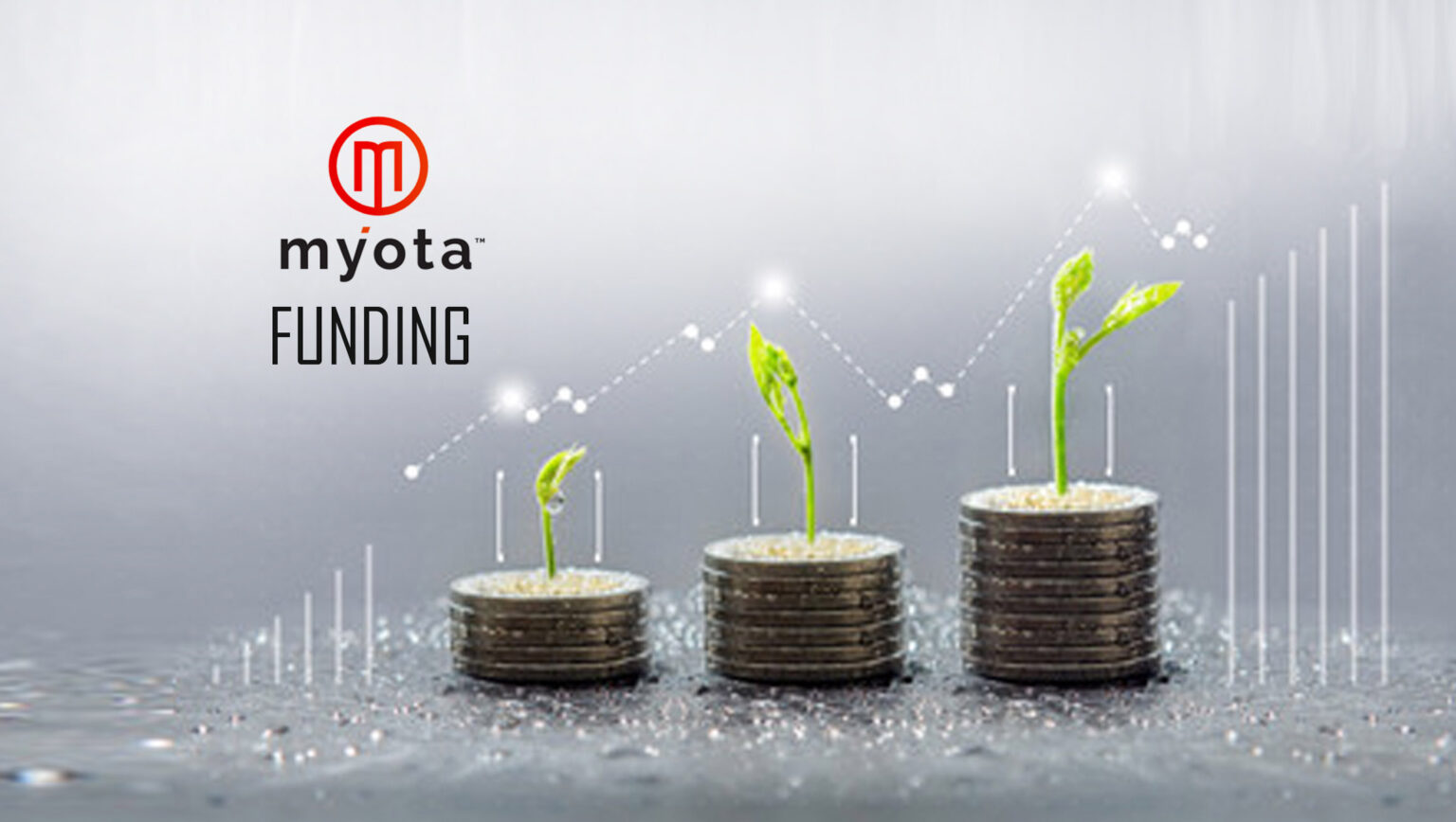 Myota Announces $3.65M Series A2 Funding for the Company’s