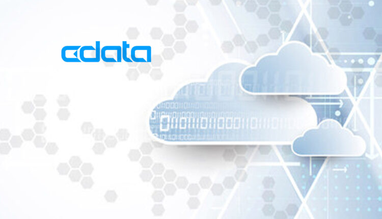 Power BI dashboards Archives - SalesTech Star