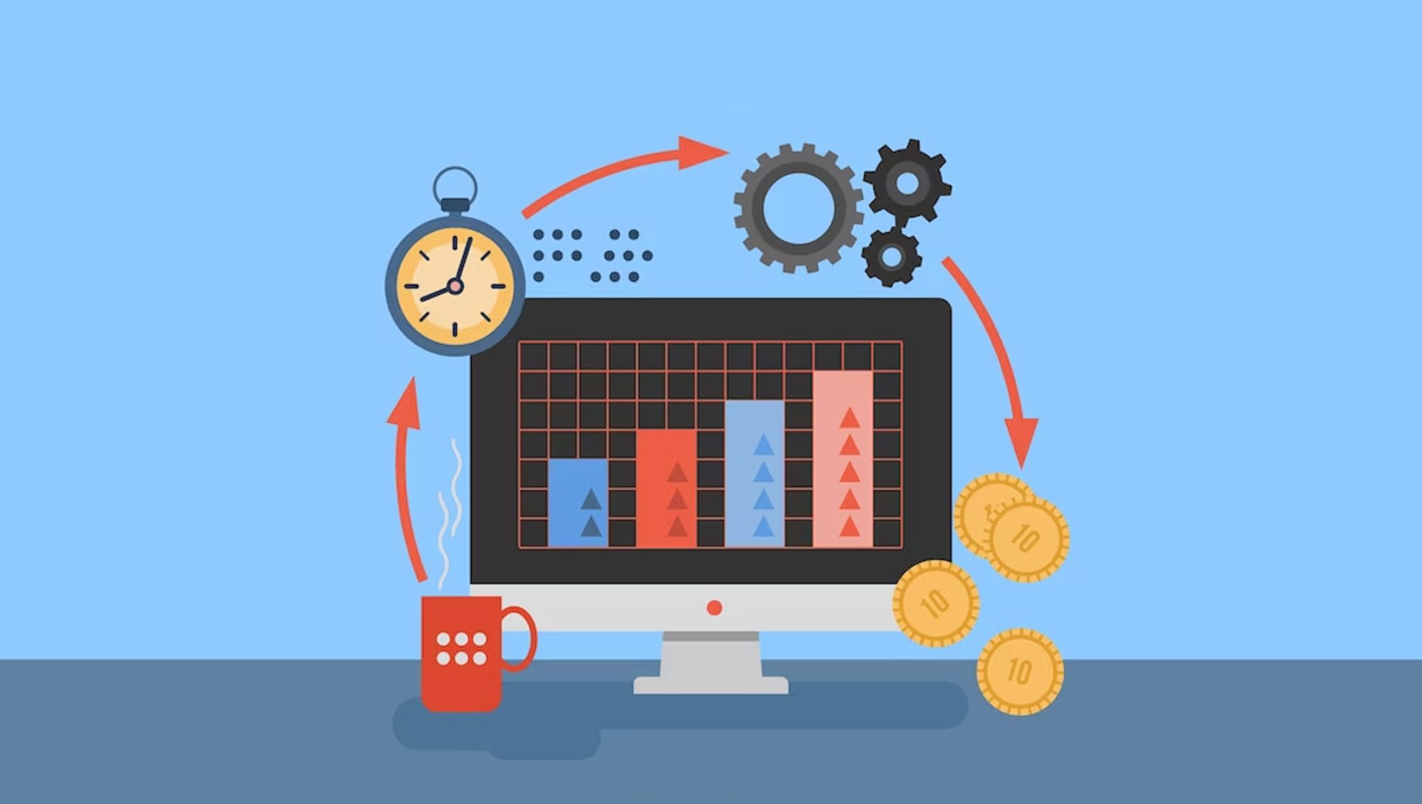 How Sales Scheduling and Routing Systems are Evolving