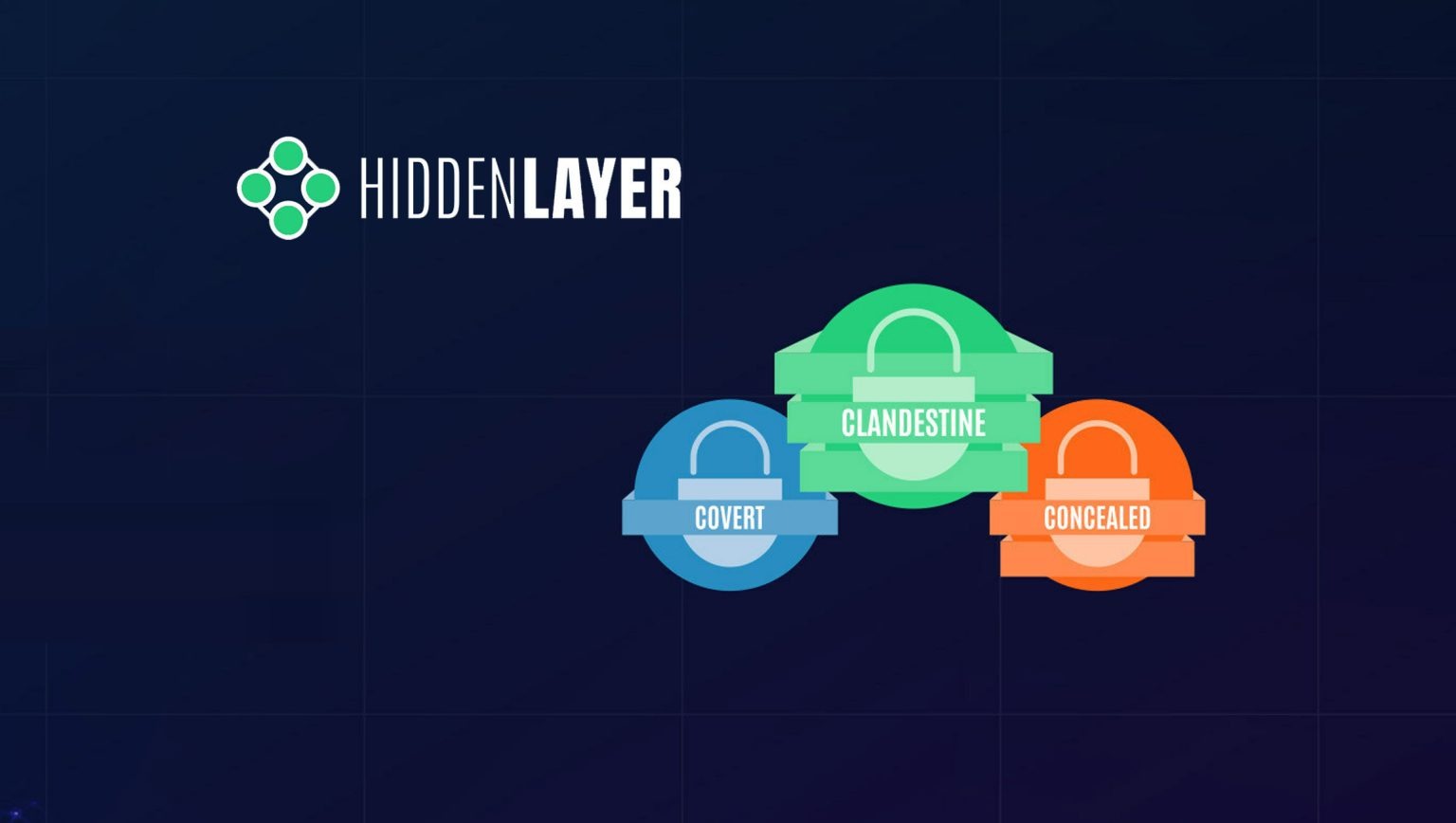HiddenLayer Launches Channel Partner Program to Secure AI and MLOps ...