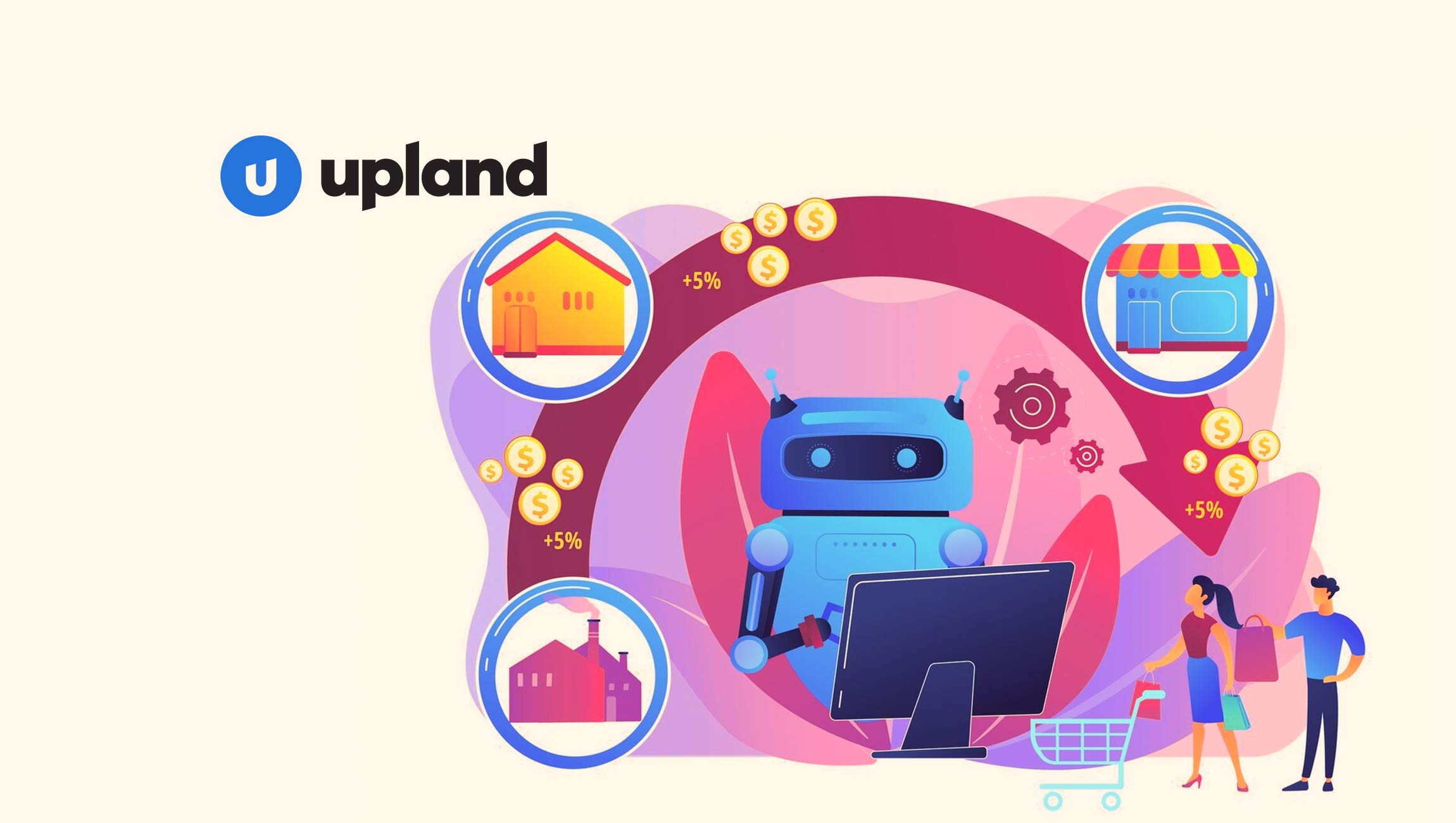 Upland Altify Delivers AI-Powered Sales Productivity Solutions for ...
