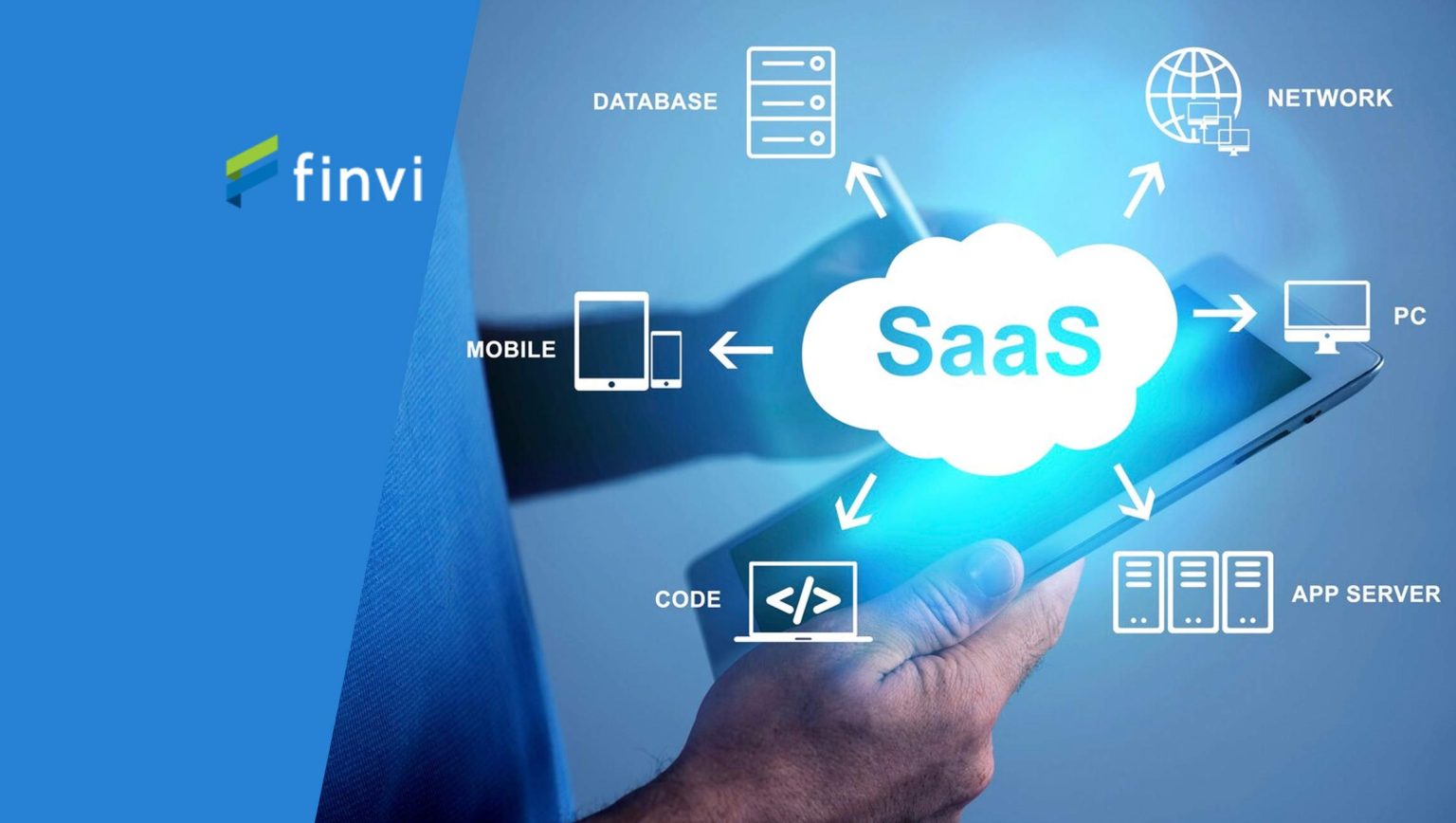Finvi's Flagship SaaS Product, Velosidy, Continues to Gain Momentum ...