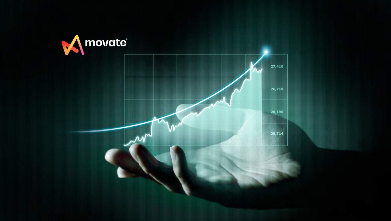 Movate Unveils Movate SalesEdge: Revolutionizing Revenue Growth with AI-Powered, Human-Led Sales ...