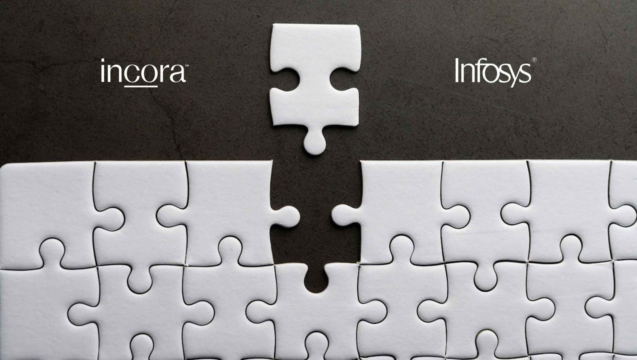 Incora and Infosys Collaborate to Advance AI-Enabled Supply Chain ...